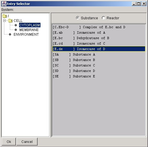E-CELL2 USER'S MANUAL (version 1.1 beta)